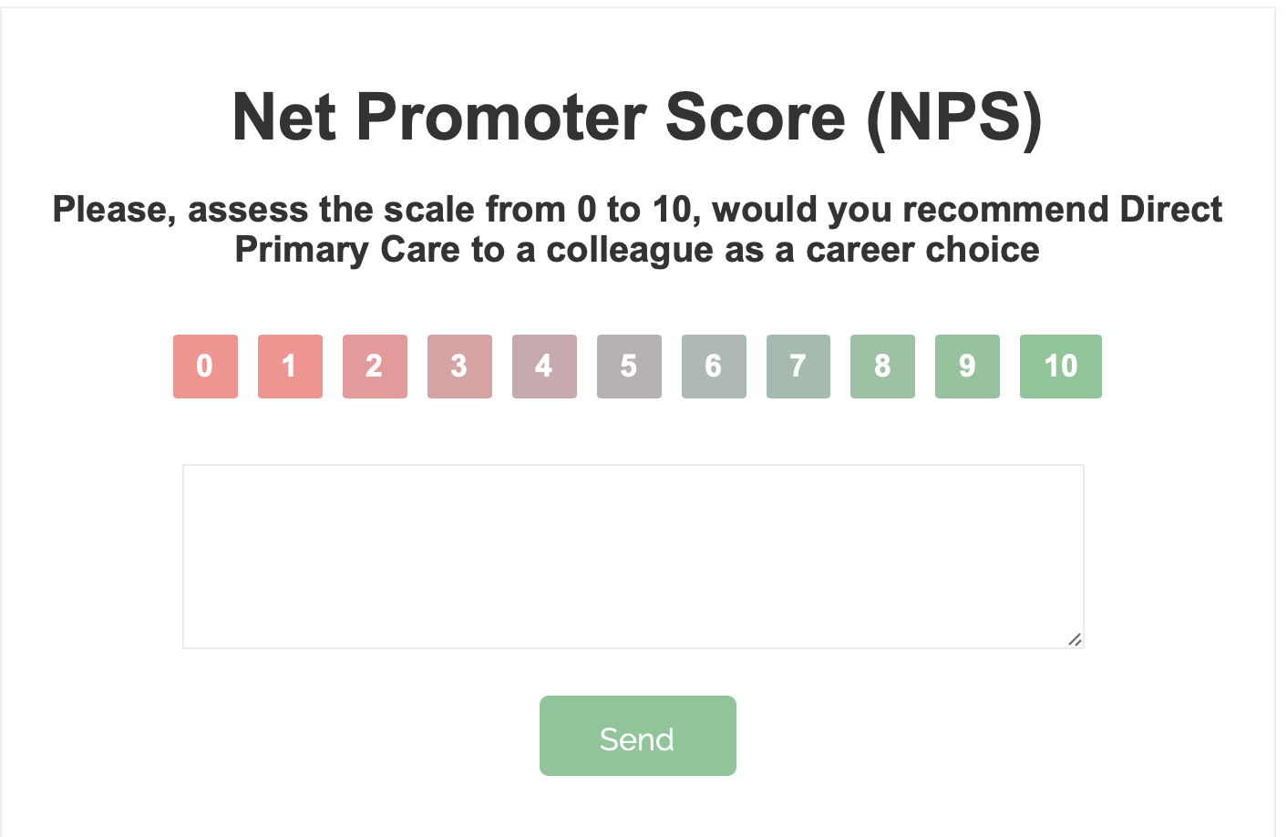 Please Answer This One Question – DPC News® (Direct Primary Care News ...